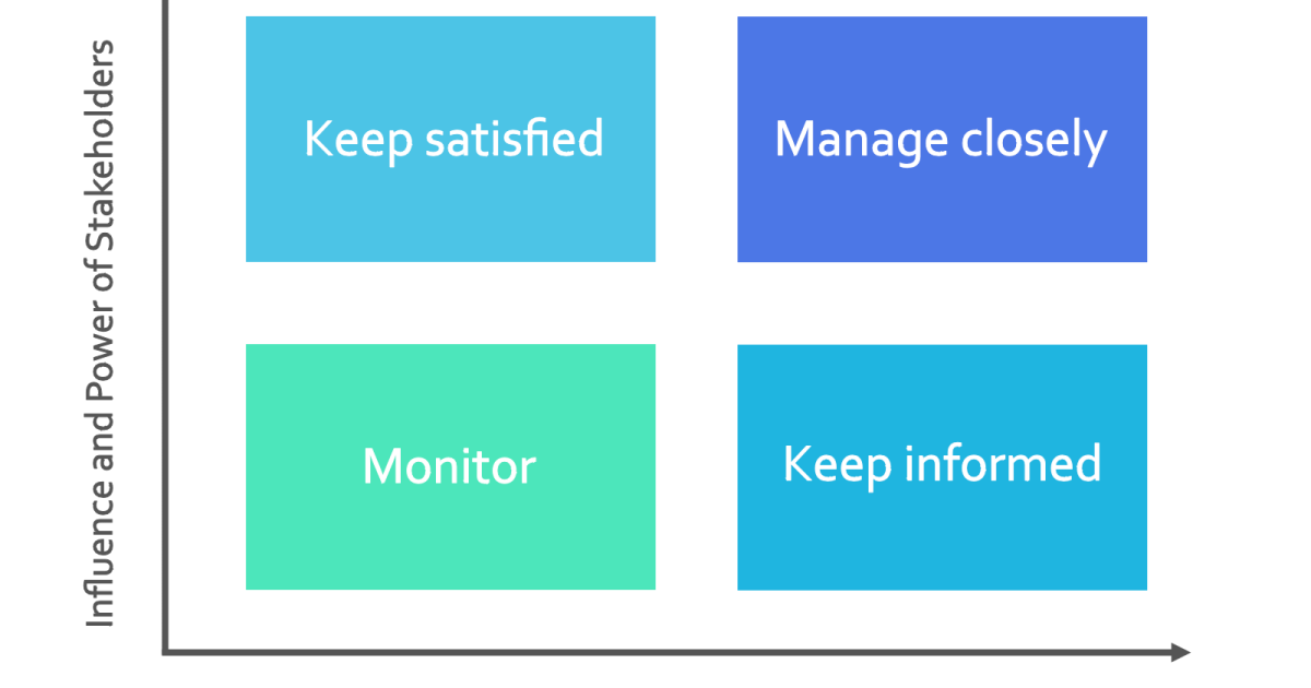 Top Tips for Great Stakeholder Management